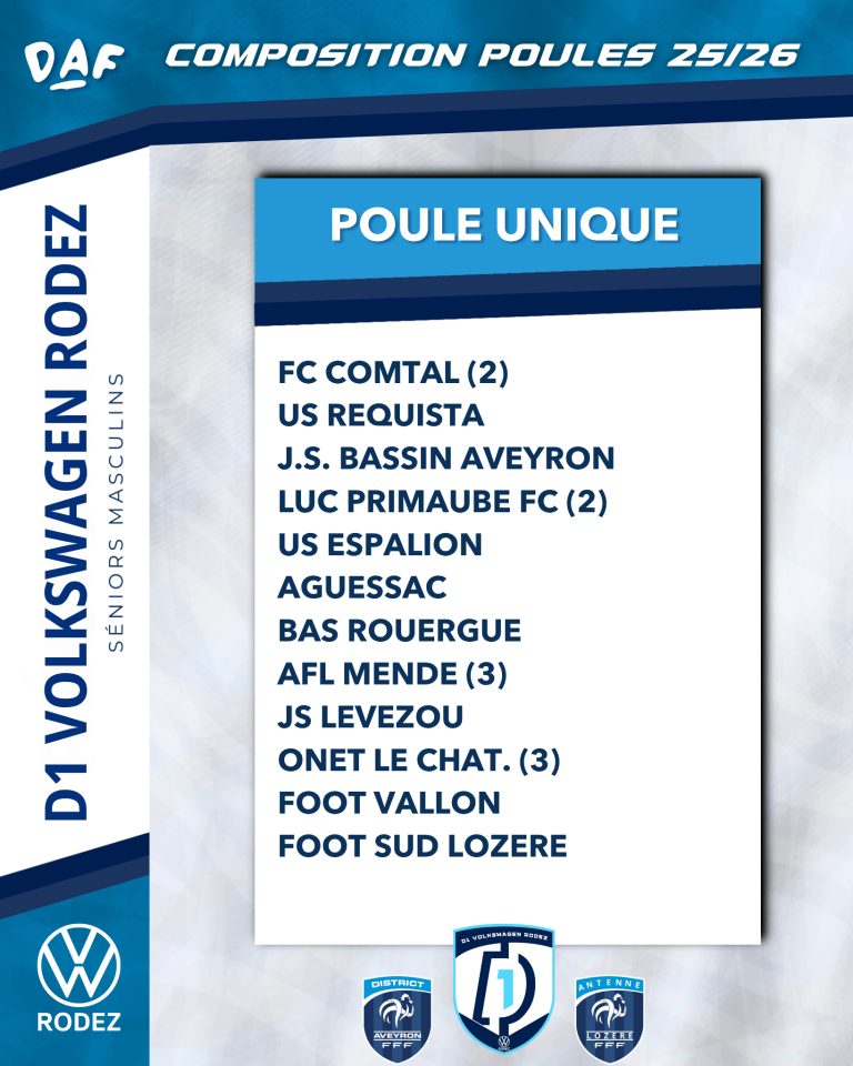 Composition des poules – SITE OFFICIEL DU DISTRICT AVEYRON FOOTBALL